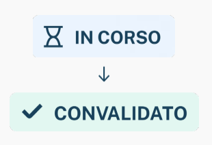 Come posso utilizzare la soluzione Alma in negozio? – Alma